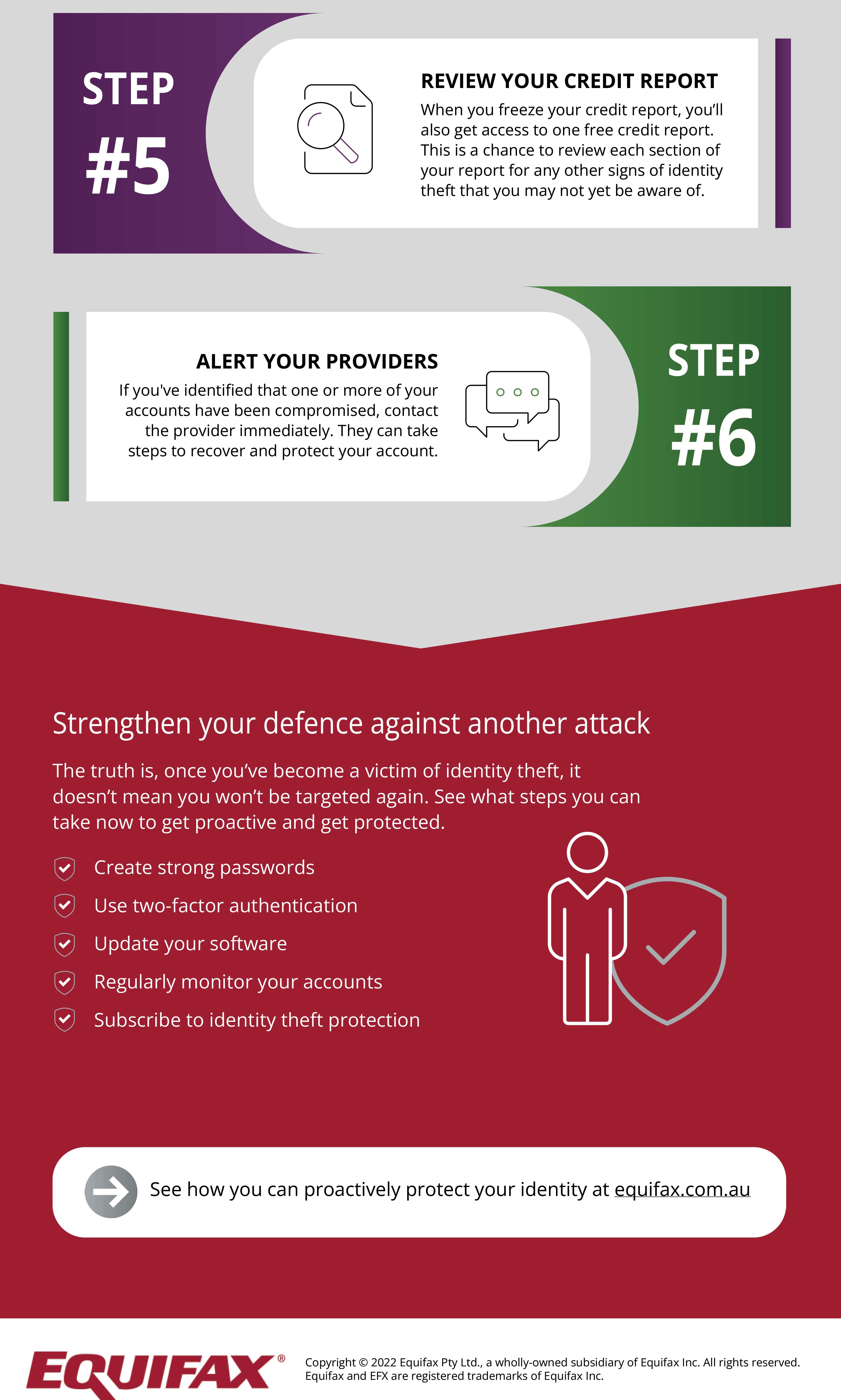 What To Do If Your Identity Is Stolen Equifax Personal