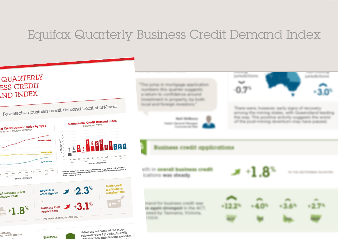 Equifax's Business Credit Demand Index: October to December 2011 ...