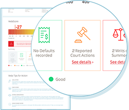 Features & benefits of our credit check reports | SwiftCheck